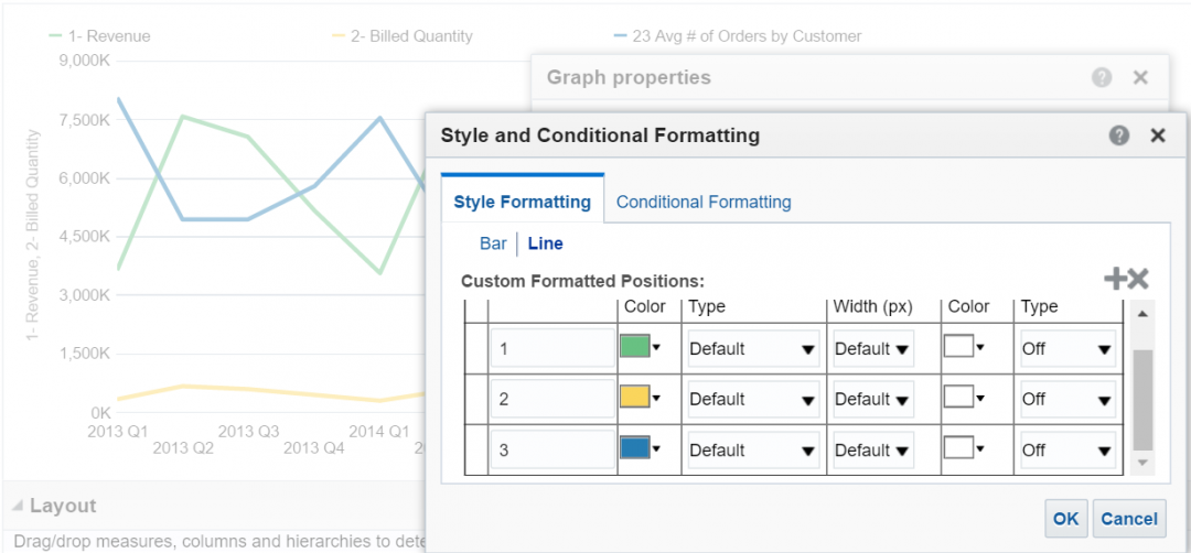 Under the hood of OBIEE Analysis XML: 2 y-Axes charts - Gianni's world ...