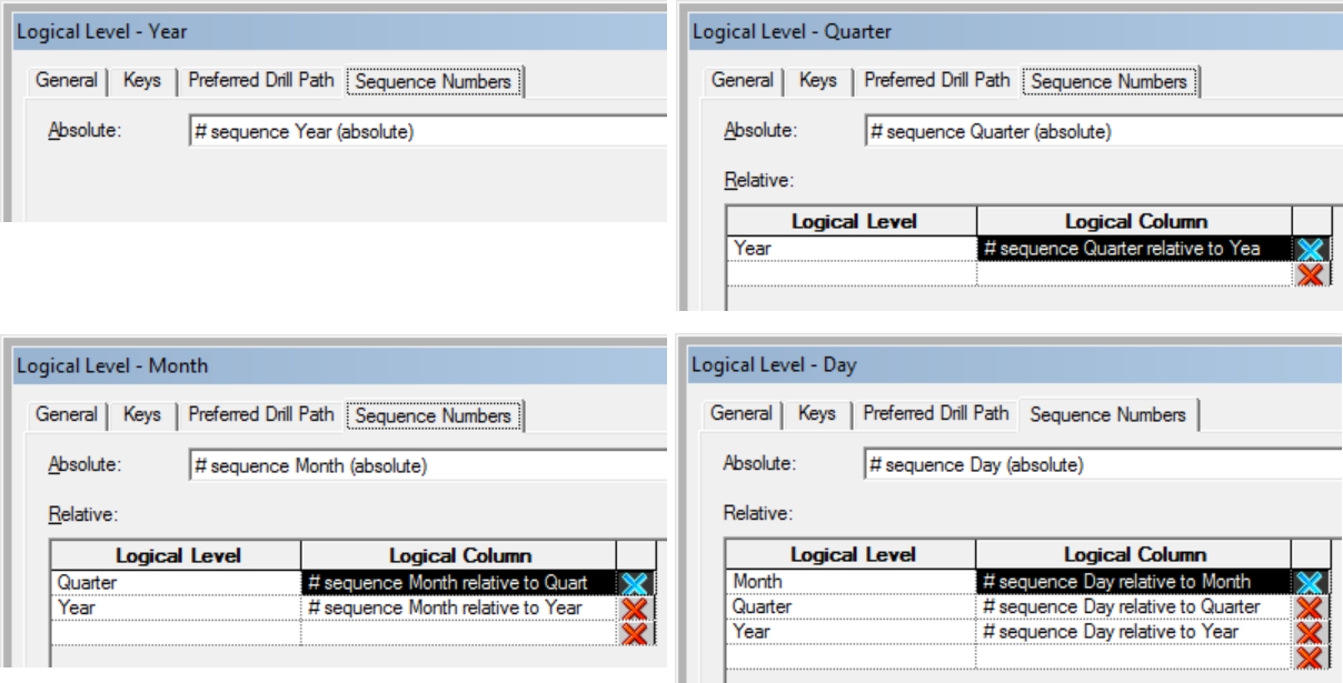 Sequence Numbers for Time Dimensions: new in OBIEE 12c - Gianni's world: things crossing my mind