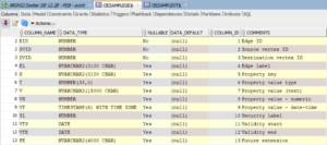 Graph Database by SQL - Gianni's world: things crossing my mind